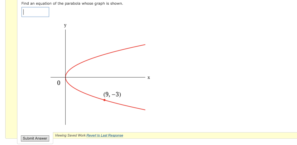 Solved Find an equation of the parabola whose graph is | Chegg.com