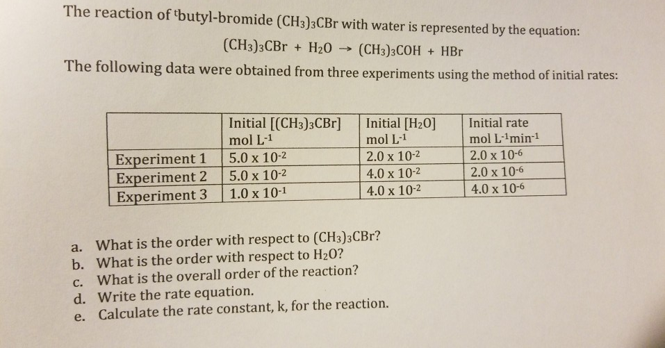 Solved The reaction of tbutyl-bromide (CH3)3CBr with water | Chegg.com