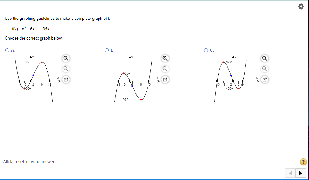 Solved Use the graphing guidelines to make a complete graph | Chegg.com