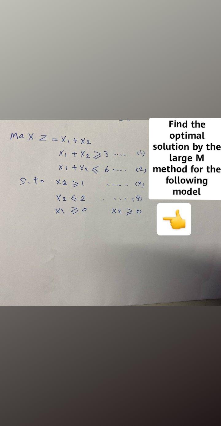 Solved را) Find the max 2 = X1 + X2 optimal solution by the | Chegg.com
