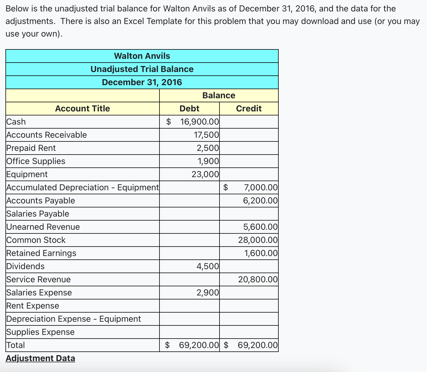 Trial Balance Excel Template