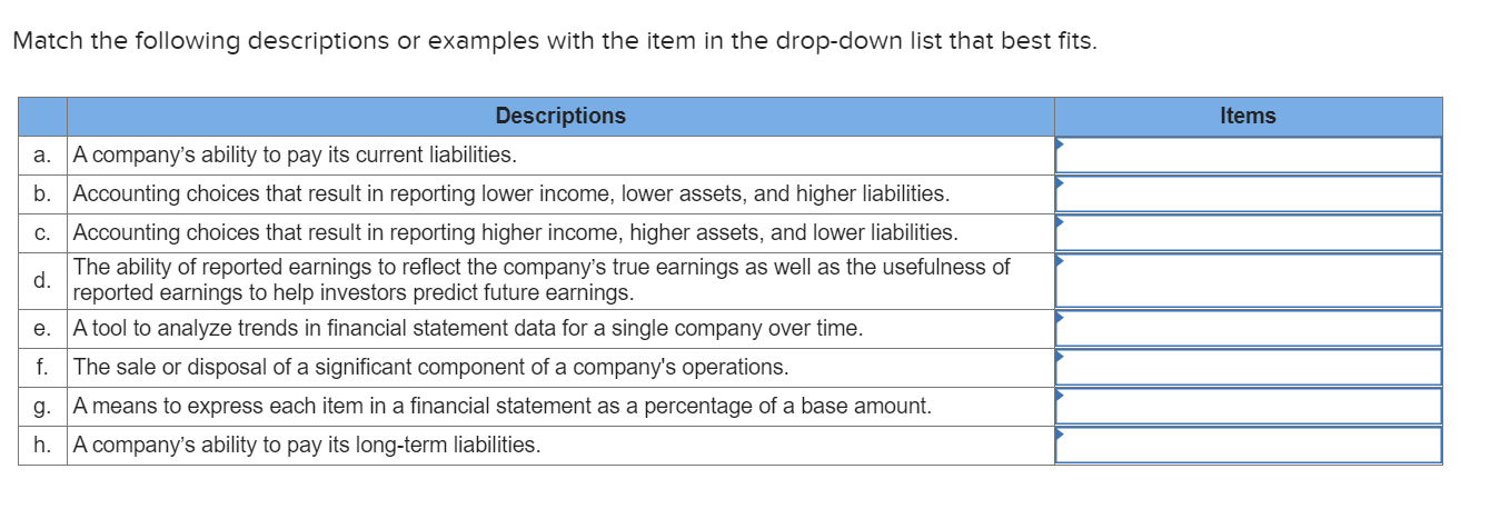 Solved Match the following descriptions or examples with the | Chegg.com