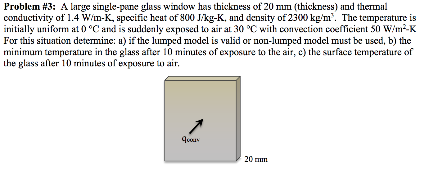 Solved Problem #3: A large single-pane glass window has | Chegg.com