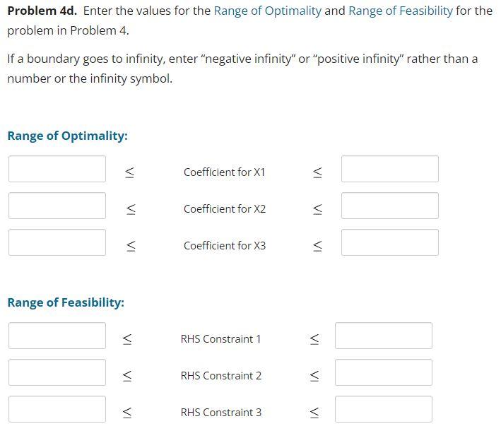 Problem 4d. Enter the values for the Range of | Chegg.com