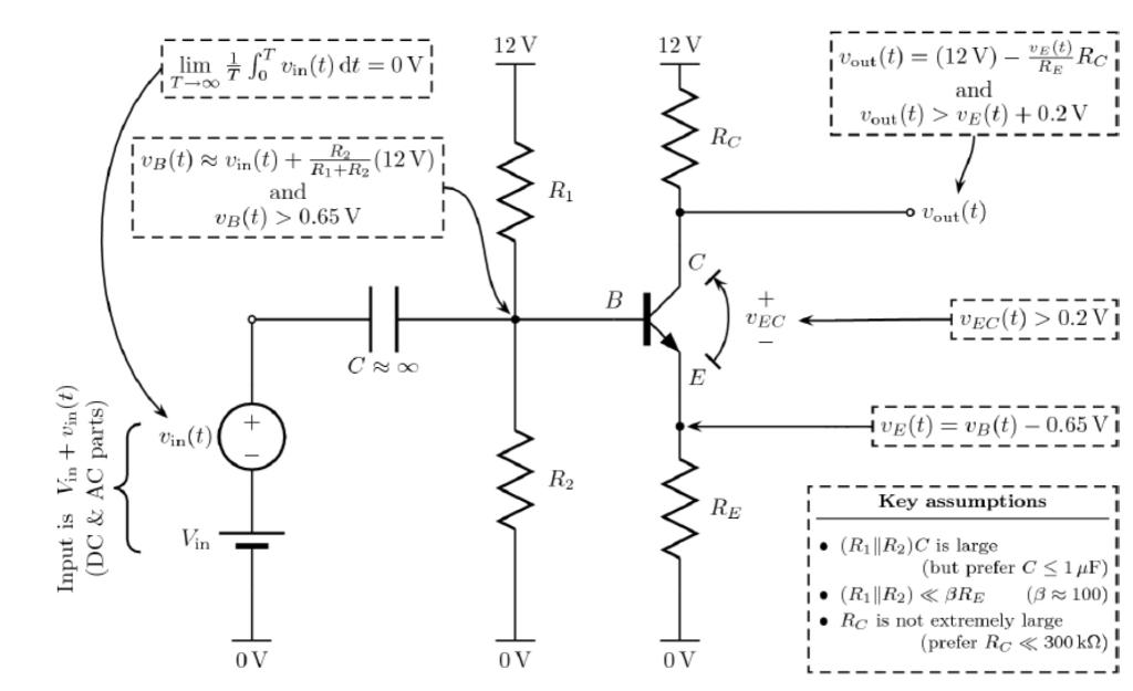 Using QUCS (Quite Universal Circuit Simulator) build | Chegg.com