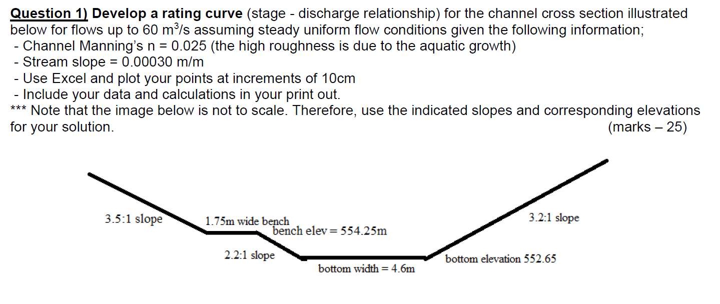 Solved Question 1) Develop a rating curve (stage - discharge | Chegg.com