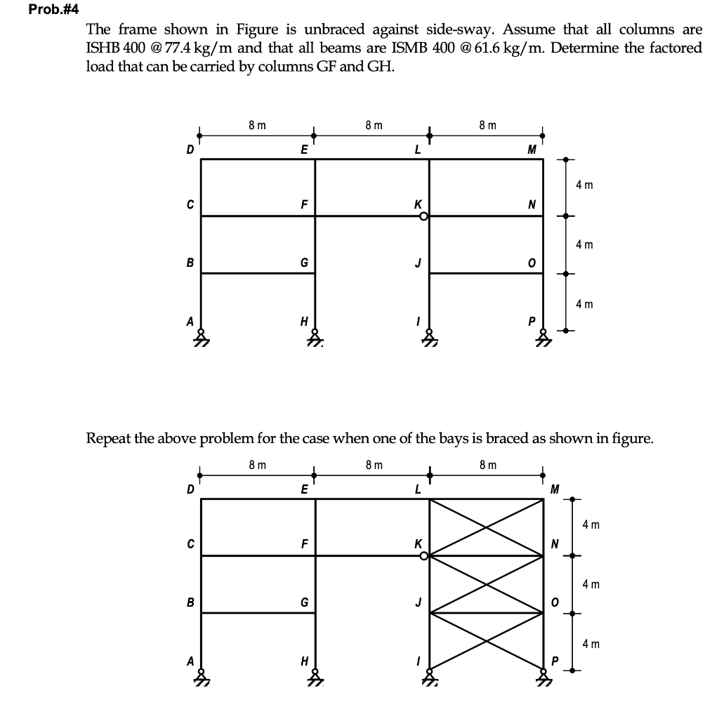 Prob.#4 The frame shown in Figure is unbraced against | Chegg.com