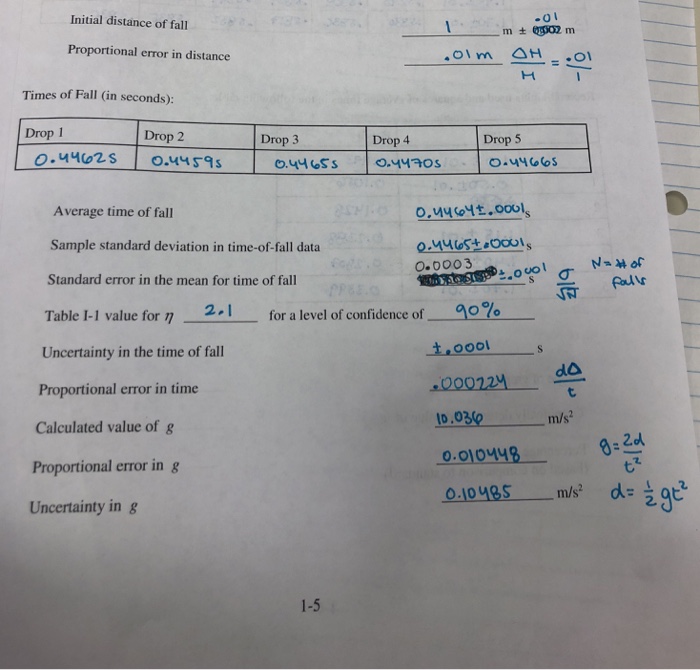 Solved Initial distance of fall m±四02 m Proportional error | Chegg.com