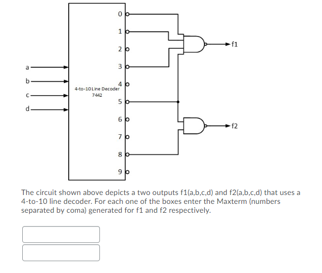 Solved f1 4-to-10 Line Decoder 7442 f2 The circuit shown | Chegg.com