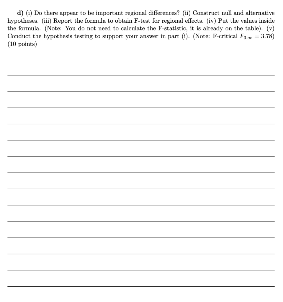 Solved Question 4 (25 Points) The data (CPS-2012) set | Chegg.com Solved Question 4 (25 Points) The data (CPS-2012) set | Chegg.com