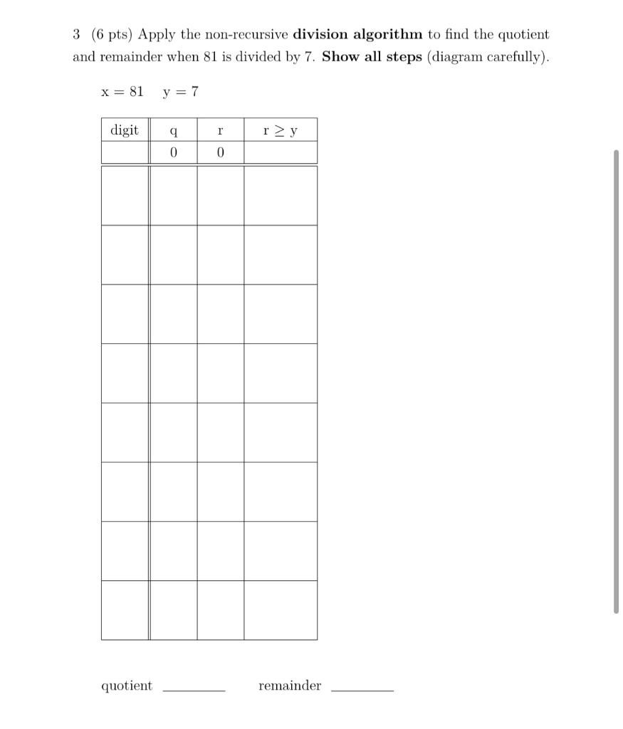 Solved 3 (6 pts) Apply the non-recursive division algorithm | Chegg.com