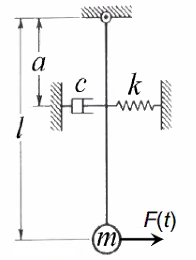 Solved Problem 5 ( 6 points) Calculate the vibration | Chegg.com