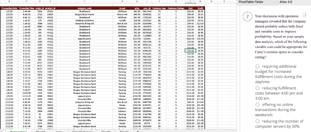 how do you go about solving this? which | Chegg.com