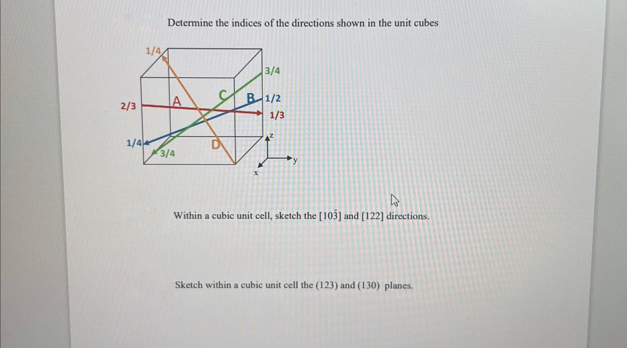 Solved Determine the indices of the directions shown in the | Chegg.com