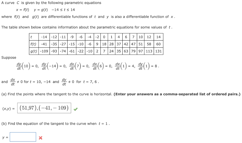 Solved A curve C is given by the following parametric | Chegg.com
