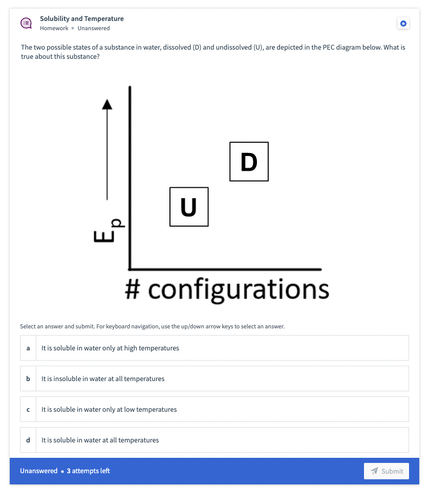Solved Dipole Moment Homework • Unanswered Which of the | Chegg.com