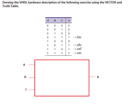 Solved Develop the VHDL hardware description of the | Chegg.com