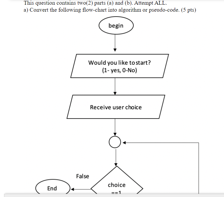 Solved This question contains two(2) parts (a) and (b). | Chegg.com