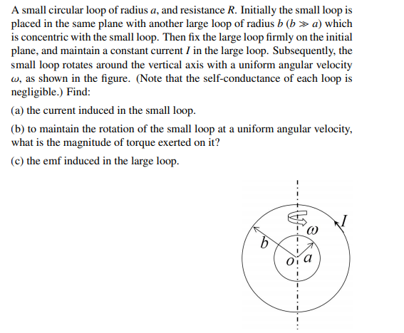 Solved A small circular loop of radius a, and resistance R. | Chegg.com