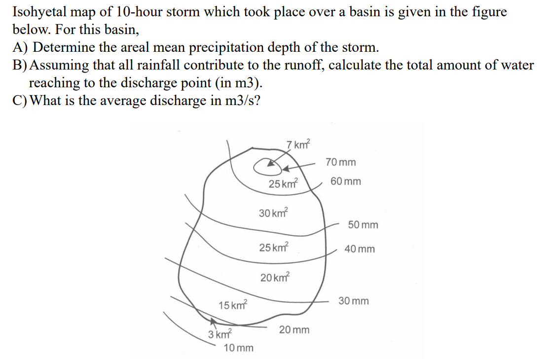 Solved Isohyetal map of 10 -hour storm which took place over | Chegg.com