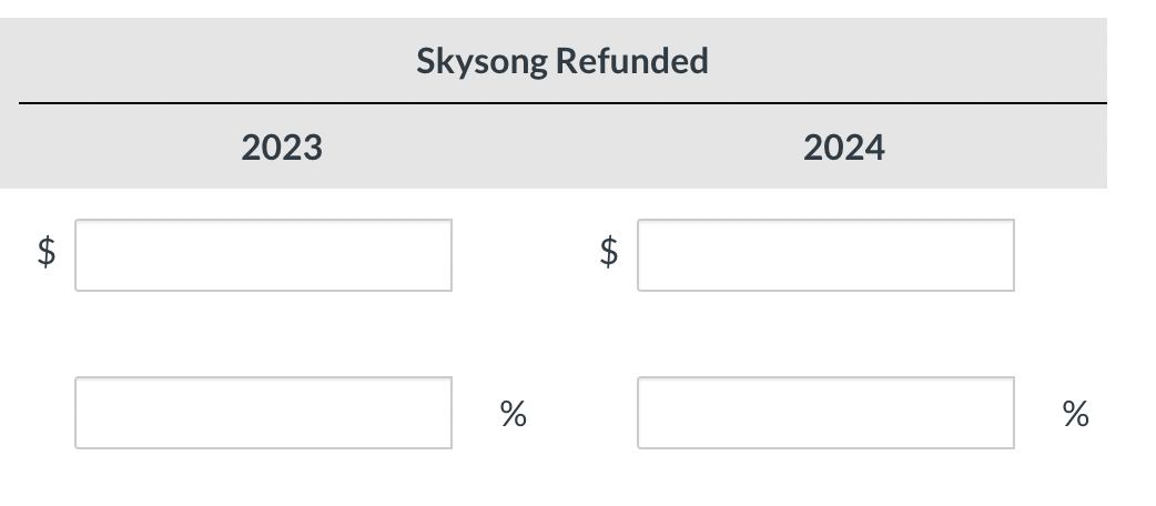 Solved lou want to own and operate a retail business and | Chegg.com
