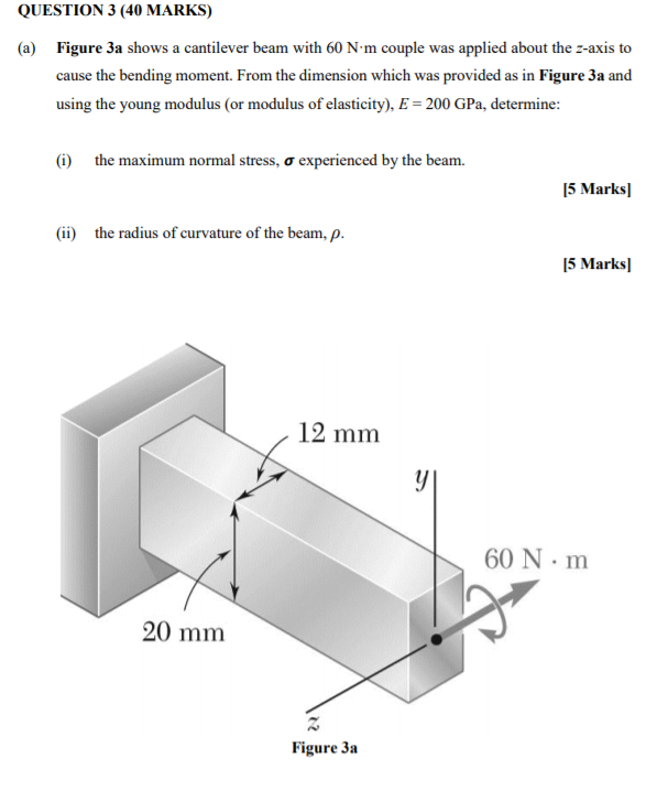 Solved QUESTION 3 (40 MARKS) (a) Figure 3a shows a | Chegg.com