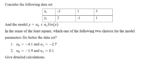 Solved Consider the following data set -2 1 3 y. 2 -1 And | Chegg.com