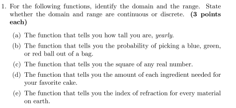 Solved 1. For the following functions, identify the domain | Chegg.com