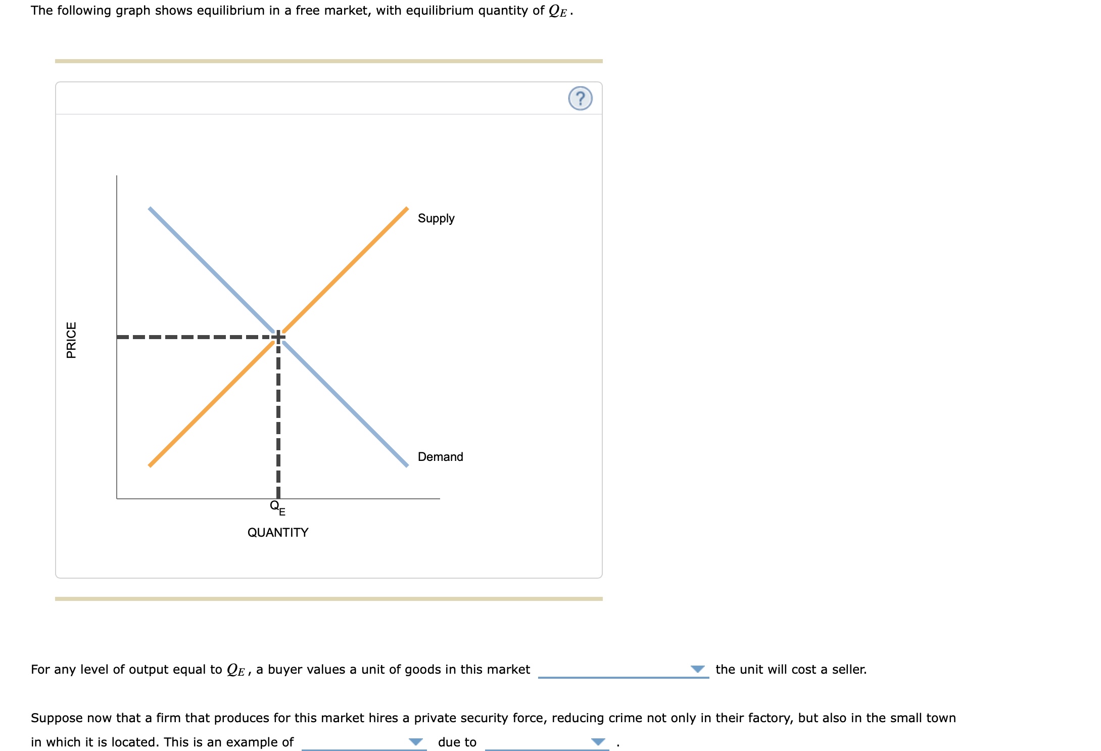 Solved 8 Total Economic Surplus The Following Graph Plots