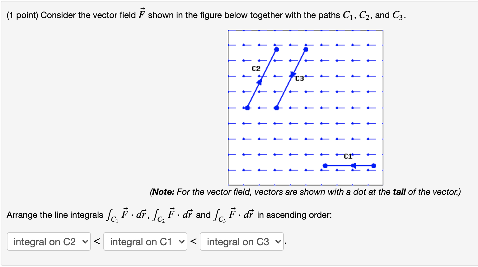 Solved (1 point) Evaluate the line integral ScF. dr, where | Chegg.com