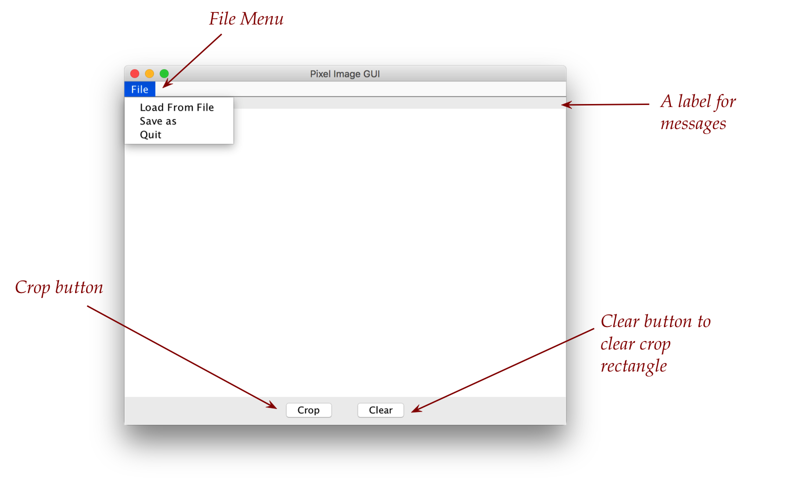 Solved I want the GUI via swing. it is implementing an | Chegg.com