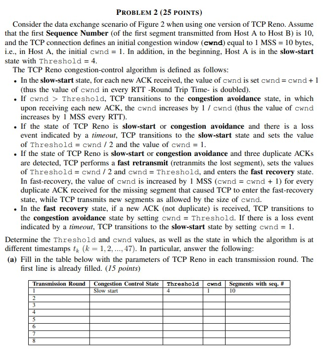 PROBLEM 2 (25 POINTS) Consider the data exchange | Chegg.com