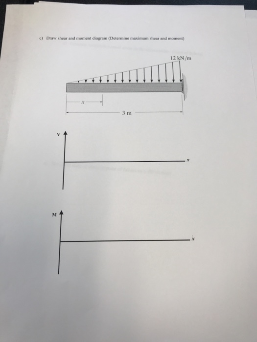 Solved Please add a detailed description | Chegg.com