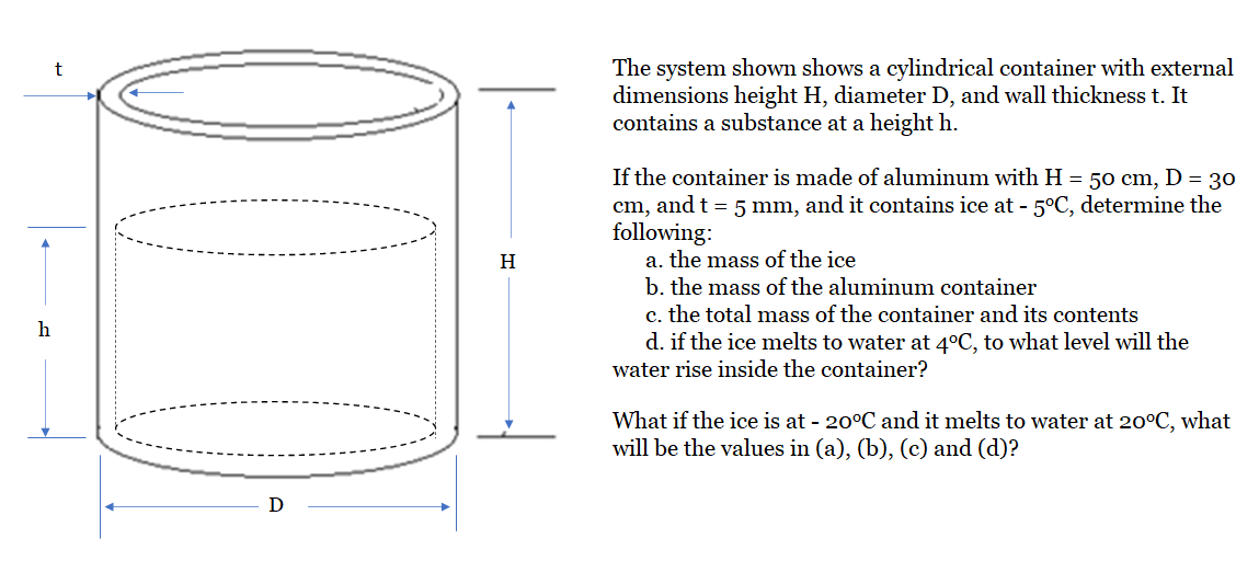 Solved t The system shown shows a cylindrical container with | Chegg.com