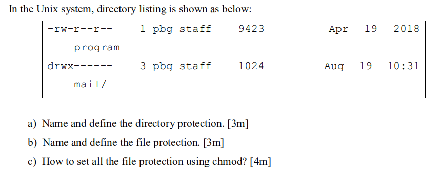 Solved Apr 19 2018 In the Unix system, directory listing is | Chegg.com