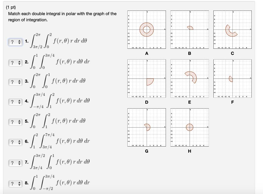Solved (1 pt) Match each double integral in polar with the | Chegg.com