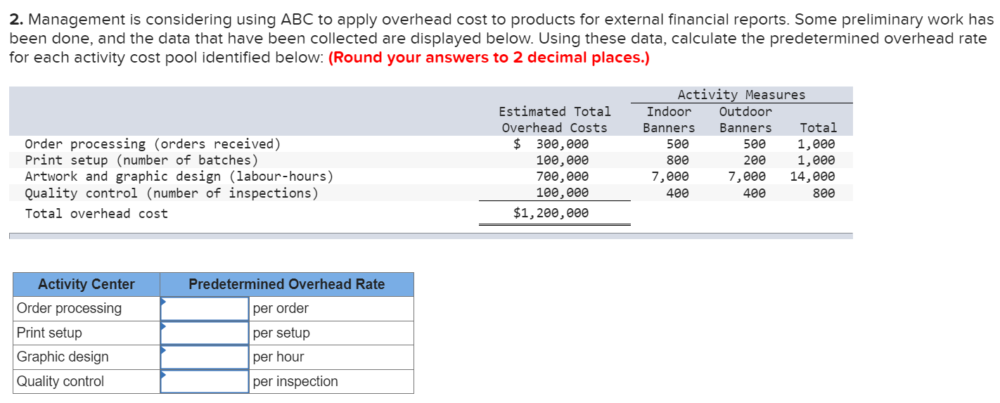 Solved For many years, Sinclair Graphic Design has provided | Chegg.com