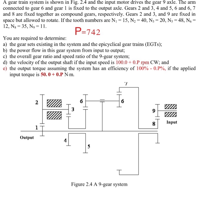 Solved A gear train system is shown in Fig. 2.4 and the | Chegg.com