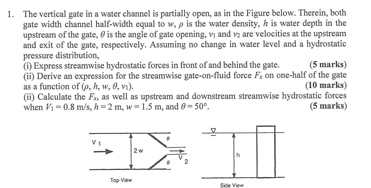 Solved 1. The vertical gate in a water channel is partially | Chegg.com