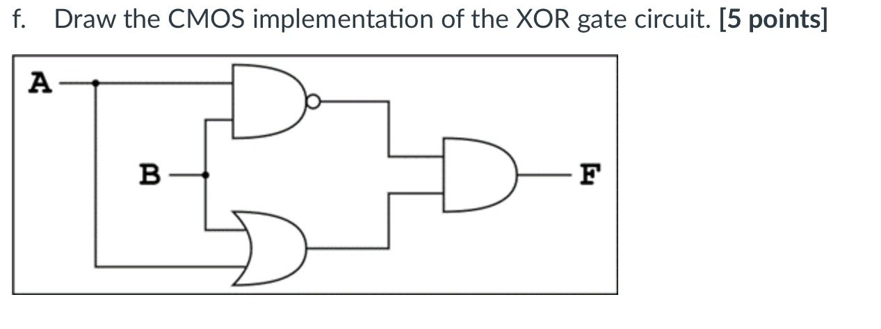 Solved f. Draw the CMOS implementation of the XOR gate | Chegg.com