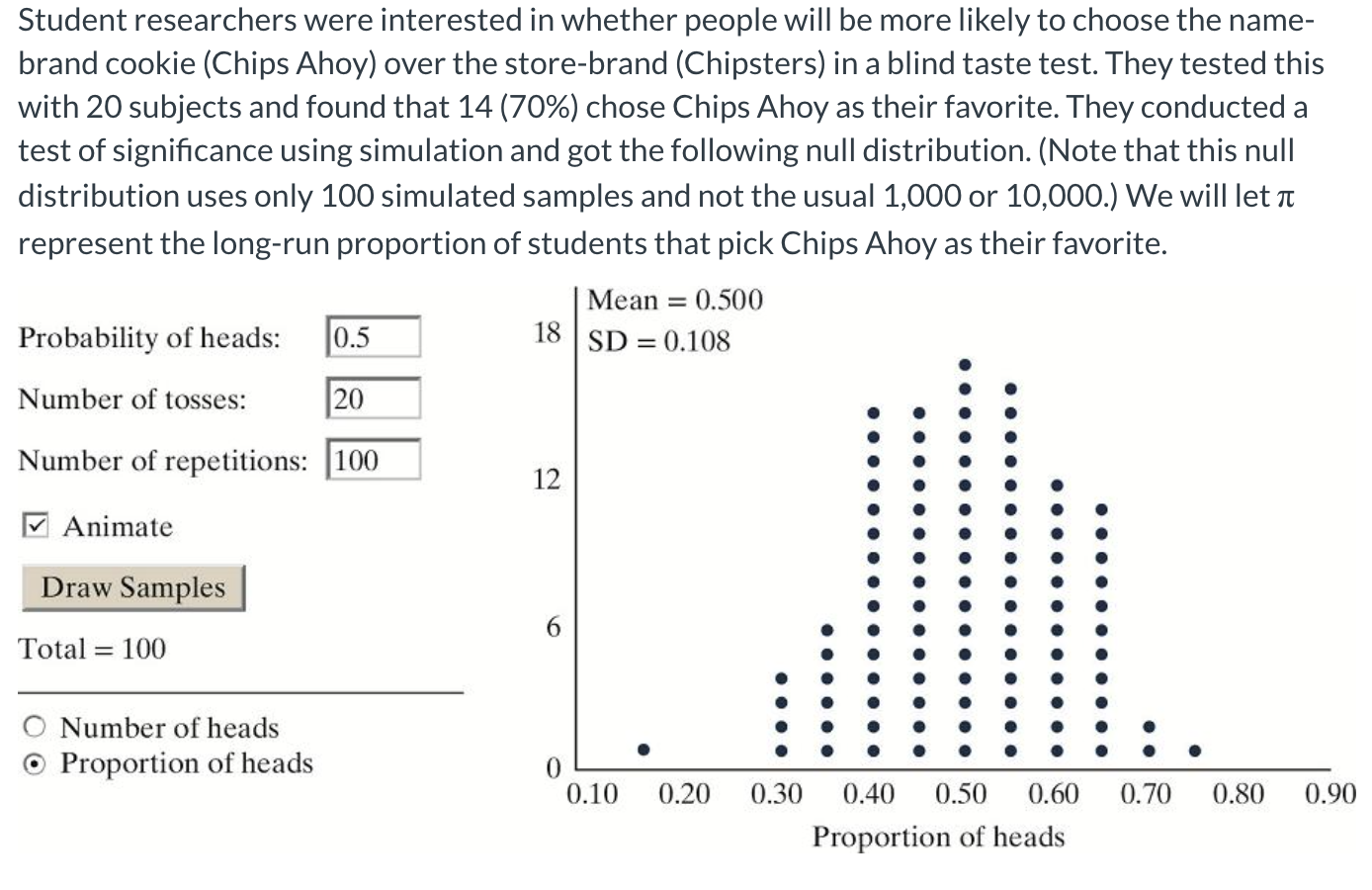 Solved Question 1: Set up the correct null and alternative | Chegg.com