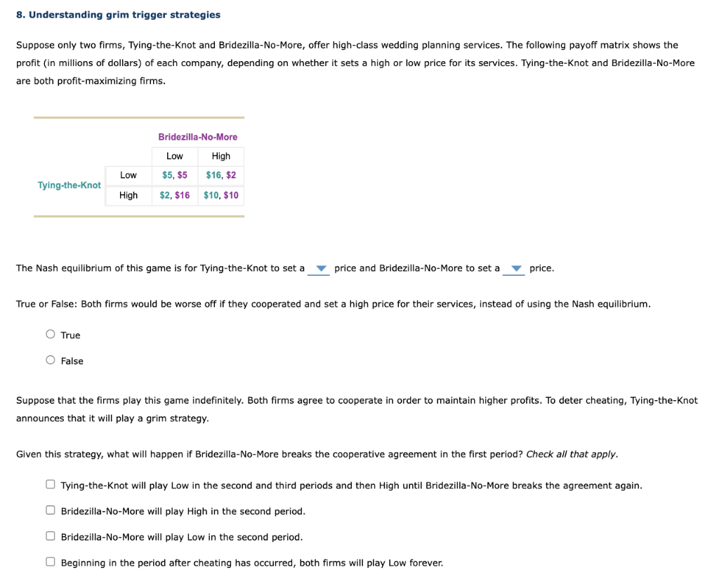 Solved 8. Understanding grim trigger strategies Suppose only | Chegg.com