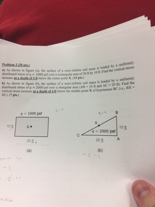 Solved Problem 2 (20 pts. by a uniformly is loaded ft. Find | Chegg.com