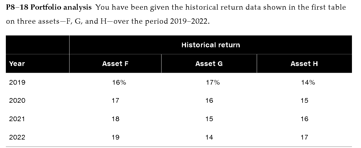Solved P8-18 Portfolio analysis You have been given the | Chegg.com