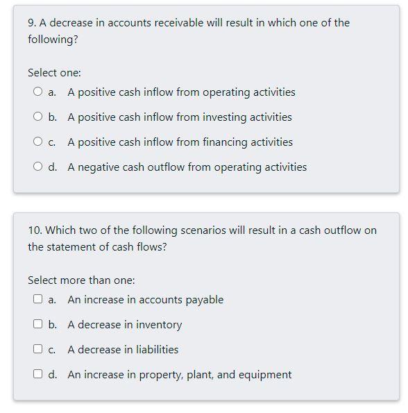 Solved 9 A Decrease In Accounts Receivable Will Result In Chegg