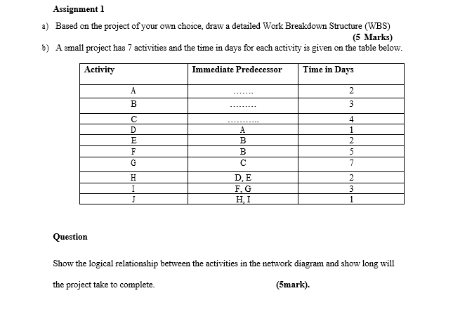 Solved a) Based on the project of your own choice, draw a | Chegg.com