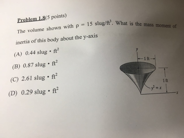 Solved Problem 18(5 points) The volume shown with ρ = 15 | Chegg.com