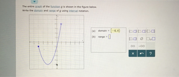 Solved The entire graph of the function g is shown in the | Chegg.com