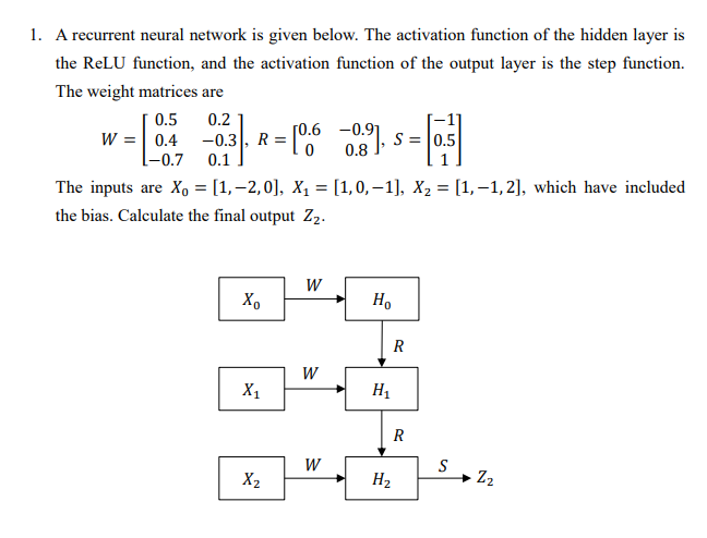 Solved 1. A recurrent neural network is given below. The | Chegg.com