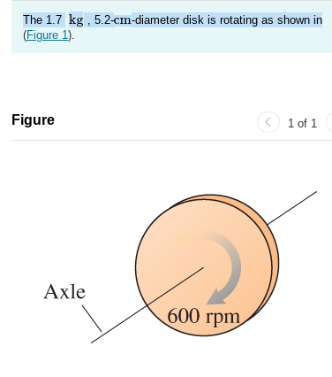 Solved The 1.7 kg , 5.2-cm-diameter disk is rotating as | Chegg.com